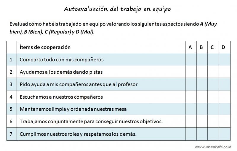 trabajo en equipo - Diario de una profe