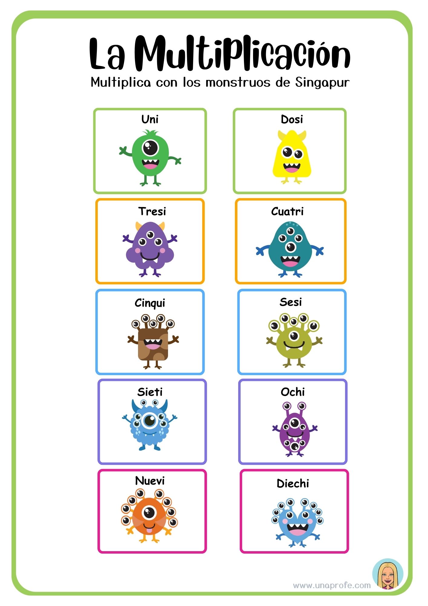 Ejercicios De Multiplicacion De Dos Digitos Para Imprimir En Ingles ...